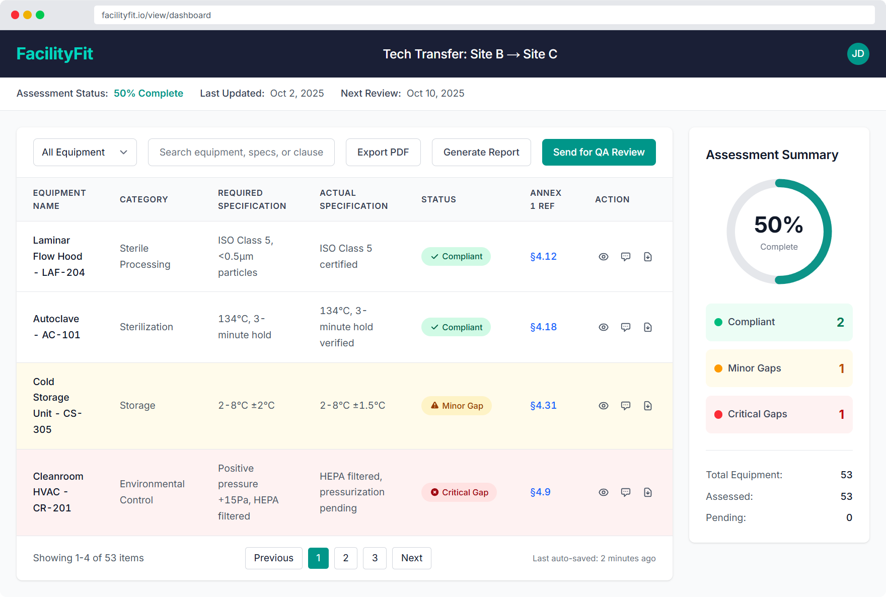 Pharmaceutical Tech Transfer & Facility Fit Assessment Software ...